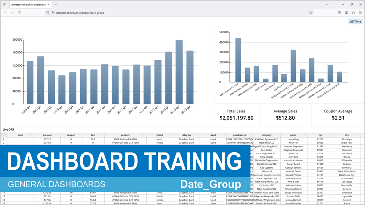 Date Grouping | Row64 Date Grouping | Row64