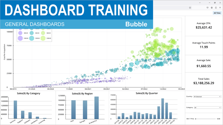 Interactive Bubble Charts | Row64