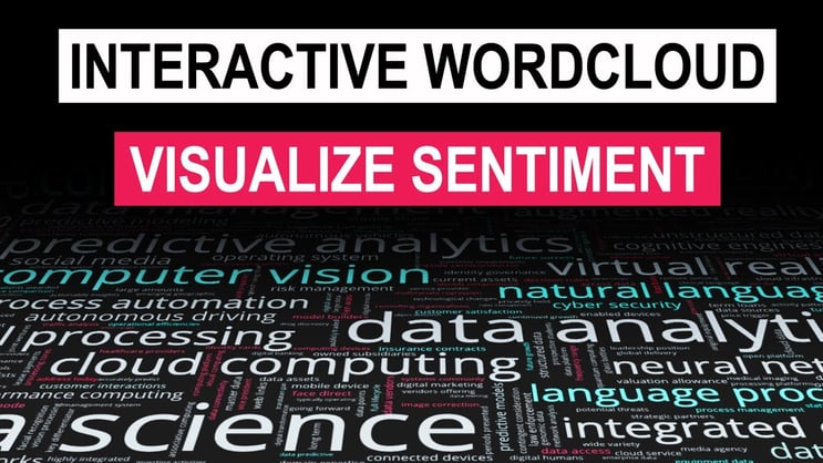 Introduction to Sentiment Analysis Using Product Review Data | Row64