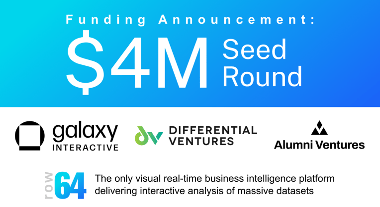 Announcing our $4M Seed Funding Round | Row64