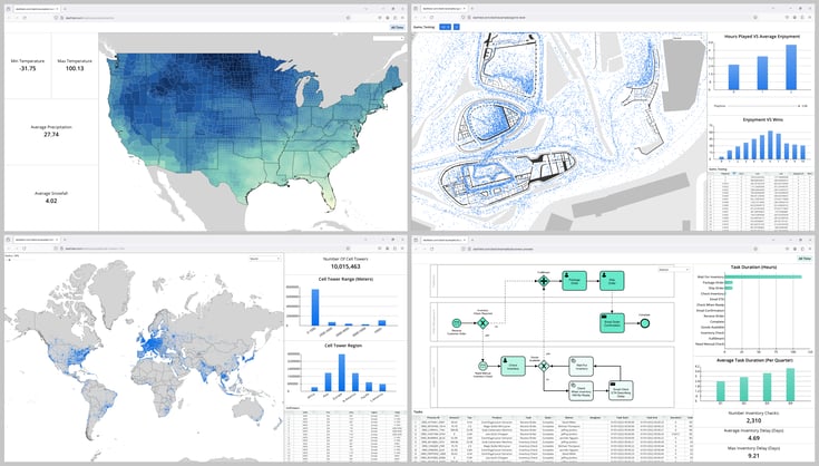 Unveiling The Future of Geospatial Dashboards | Row64